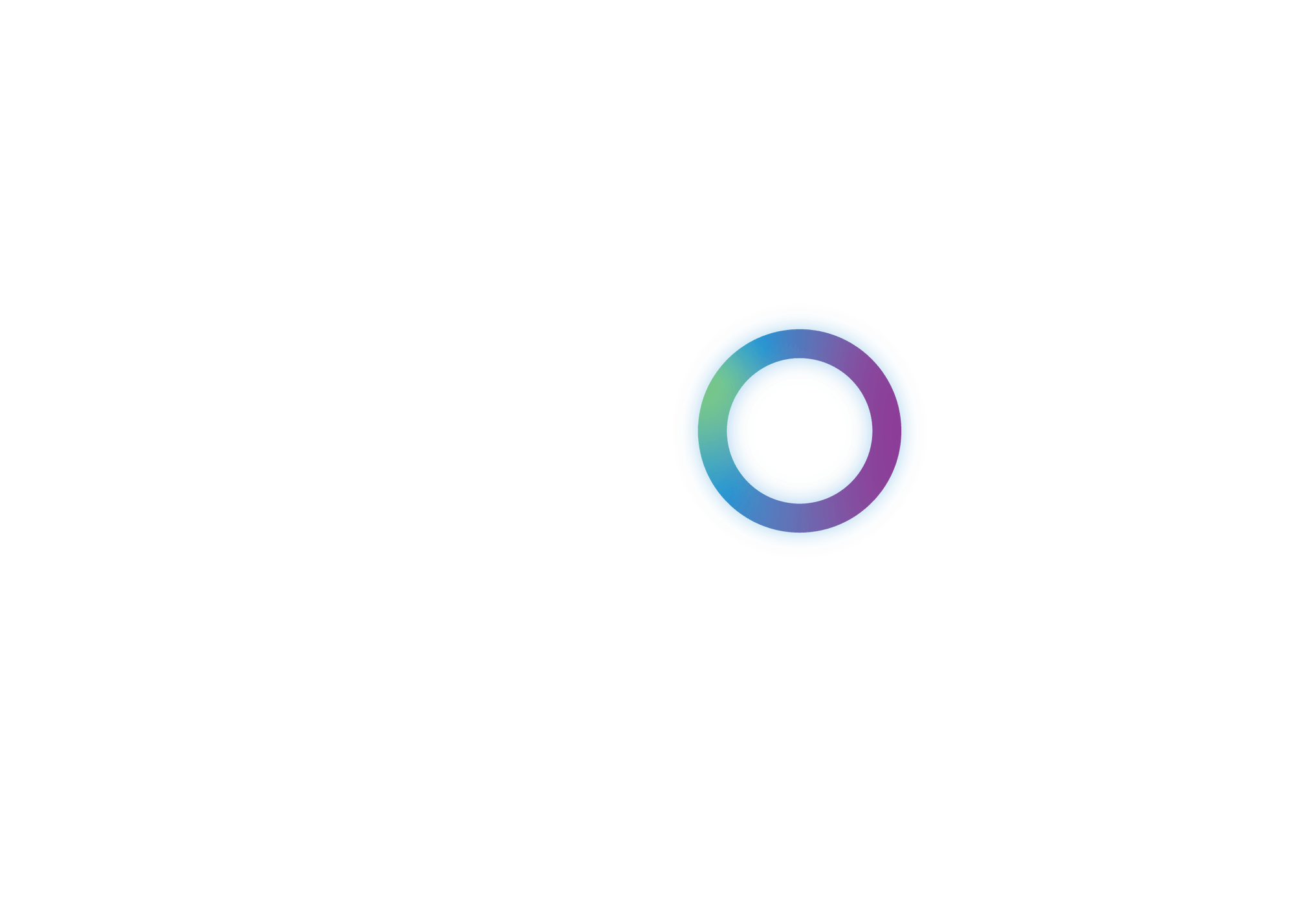 Telos